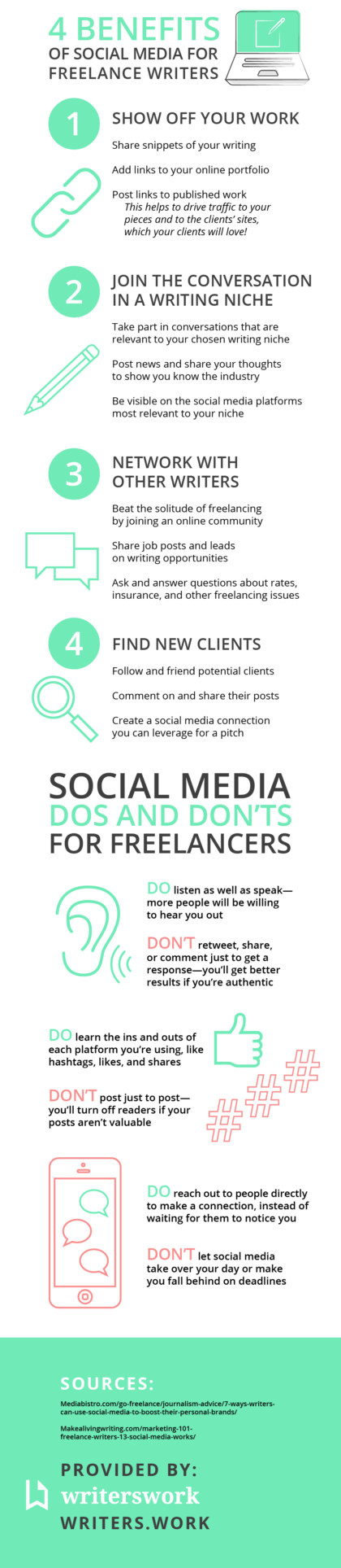 How New Freelance Writers Can Make the Most of Social Media - Writers ...