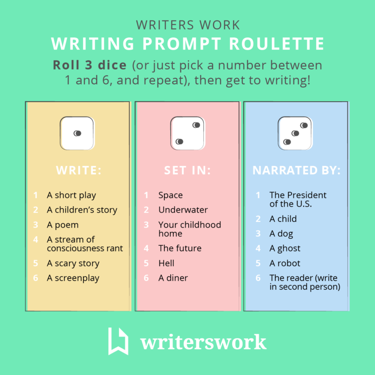 Say Goodbye to Writer's Block with These Writing Prompts! - Writers ...